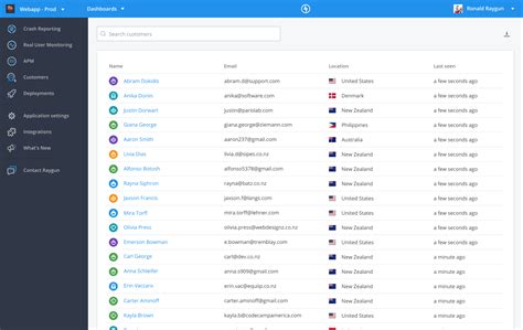 Solve Issues Faster With Customer Experience Monitoring · Raygun Blog