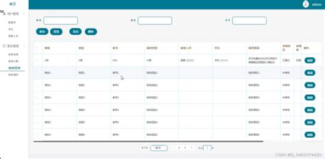 （附源码）springboot学生宿舍管理系统 毕业设计 211955宿舍管理系统毕业设计 Csdn博客