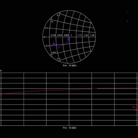 AD8307 RF Power Detector LF 500 MHZ Sv1afn Com
