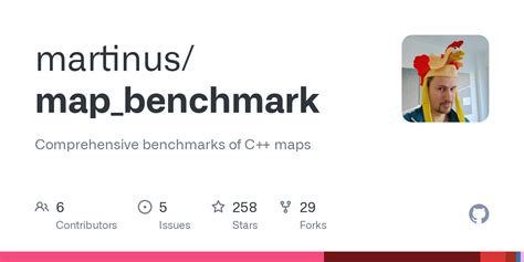 Mapbenchmarkdependenciescmake At Master · Martinusmapbenchmark