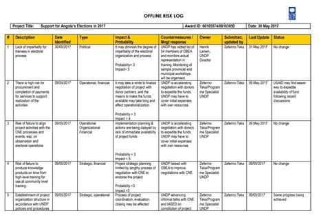 Risk Log Template 10 Free Printable Word Excel PDF Formats Examples Samples Forms