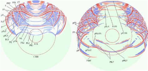 Two Snapshots Of Elastic Wave Propagation For The Prem Model The Download Scientific Diagram
