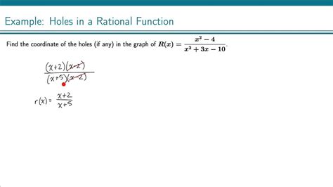 How To Find Holes On Graphing Calculator at Keith Herrera blog