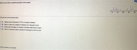 Solved Match The Plot With A Possible Description Of The