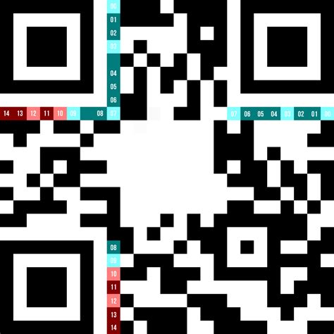 Decoding A Broken Qr Code R00 Medium