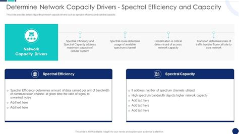 Determine Network Capacity Road To 5g Era Technology And Architecture Presentation Graphics