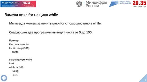 Программирование на языке Python Базовый уровень презентация онлайн