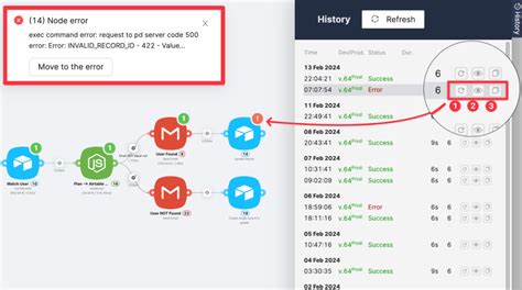 Make Vs Latenode Make Vs Latenode