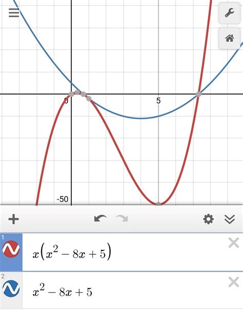 Matte Polynom Matematikmatte 3algebraiska Uttryck Pluggakuten