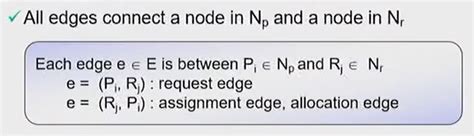 Os Deadlock Handling 3 Deadlock Detection
