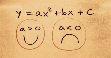 Solving Mathematical Optimization Problems With Differential Calculus