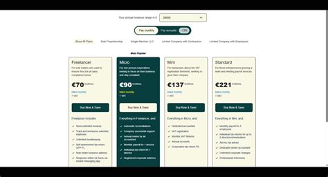 s m rejuanul islam on linkedin revenue based flexible pricing plans i