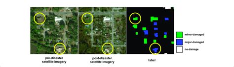 Examples Of Damage Labels Extracted From The Xdb Database The Pre And Download Scientific Examples Of Damage Labels Extracted From The Xdb Database The Pre And Download Scientific