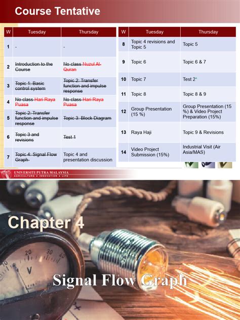 04 lecture signal flow graph pdf algorithms theoretical