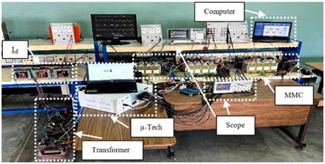 virtual synchronous generator control of grid connected modular