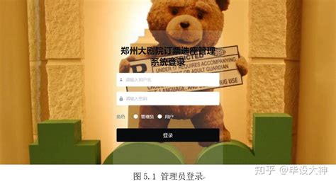 基于Spring boot的电影订票选座管理系统设计与实现 计算机毕业设计 知乎