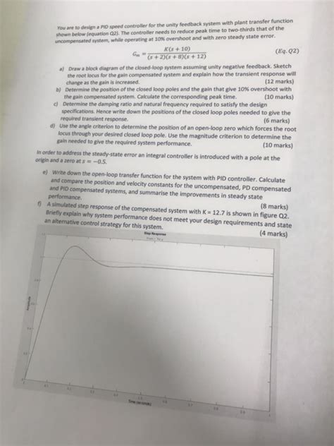 You Are To Design A PID Speed Controller For The Chegg