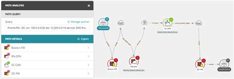 Network Topology Tufin