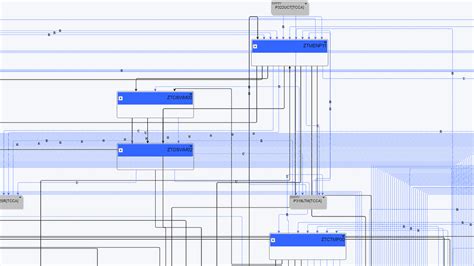 Diagram Getting Slow To Scroll After Load For Large Data Gojs