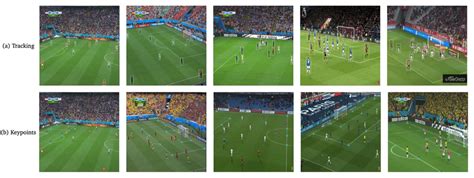 Figure B 1 Example Of The Tracking Dataset A With The Bounding