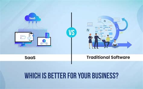 Saas Vs Traditional Erp Five Key Differences Vrogue Co