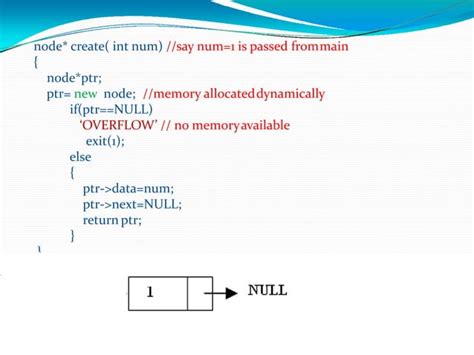 Linear Data Structure Concepts Pptx