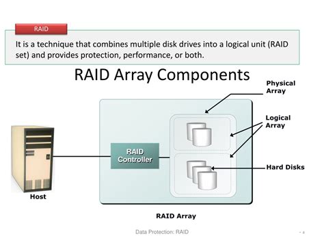 Ppt Data Protection Raid Powerpoint Presentation Free Download Id 374238
