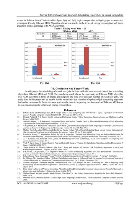 Energy Efficient Heuristic Base Job Scheduling Algorithms In Cloud Computing Pdf