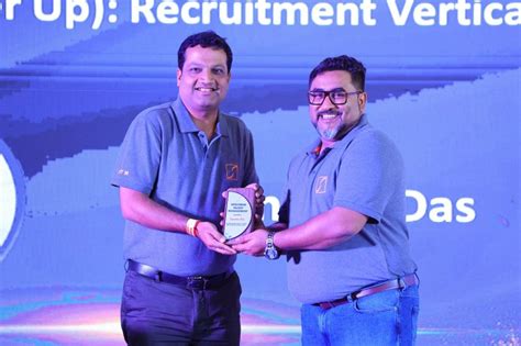 Dr Vikas Kumar Jha On Linkedin I Wish To Take A Moment To Acknowledge The Completion Of My