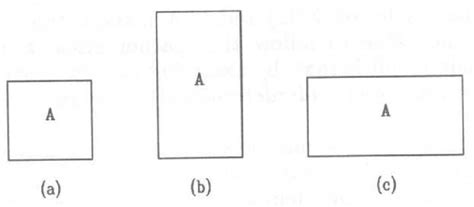 26 The Matrix A For A Well Determined A Overdetermined B And Download Scientific Diagram