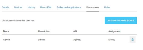 How I Get User Permissions In Aspnet Core Mvc Auth0 Community