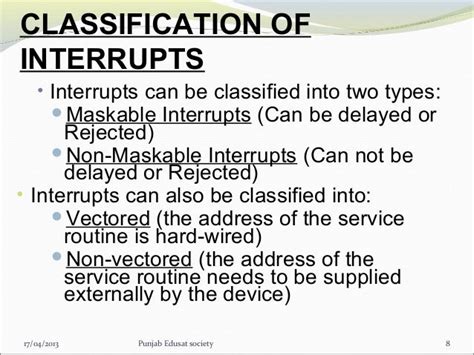 8085 Interrupts