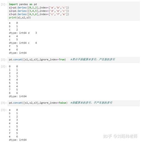 Pandas库实现数据连接concat函数 知乎