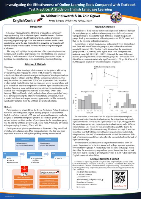 Pdf Investigating The Effectiveness Of Online Learning Tools Compared