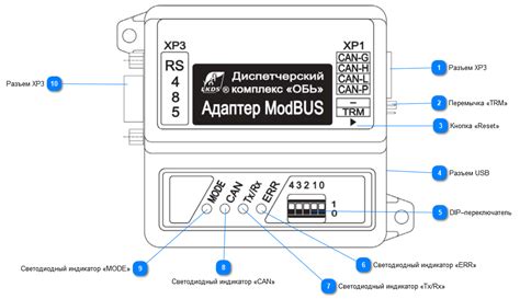 АДАПТЕР Modbus АДАПТЕР Modbus