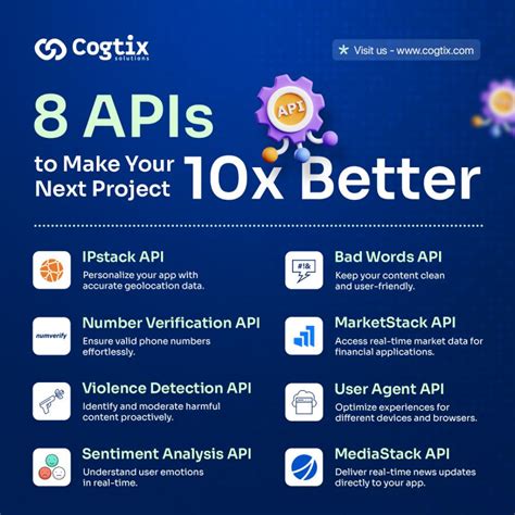 Apis Webdevelopment Ai Automation Softwareengineering