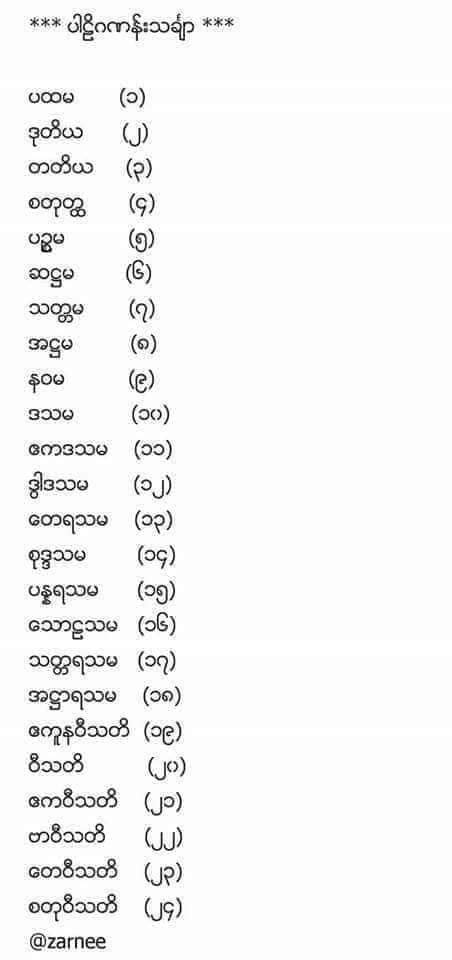 Hello မေမေ ဘွဲ့များ၊အကြိမ်အရေအတွက်များနှင့် သိသင့်သော