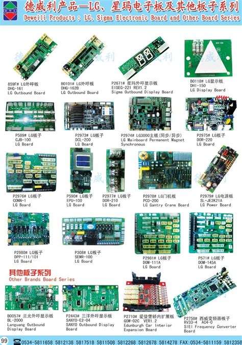 Elevatorandescalator Parts Fujitec Inverter Motherboard High Quality Inverter Motherboard For