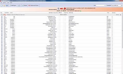 Setup Sql Server On Amazon Rds Sqlservercentral