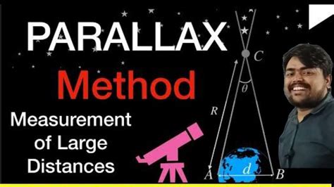 PARALLAX METHOD Class Ch LEC UNIT MEASUREMENT IIT JEE NEET