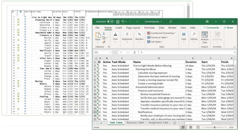 Java გადაიყვანეთ Mpp Excel ში Mpp To Xls კონვერტორი Java Cloud Sdk ით