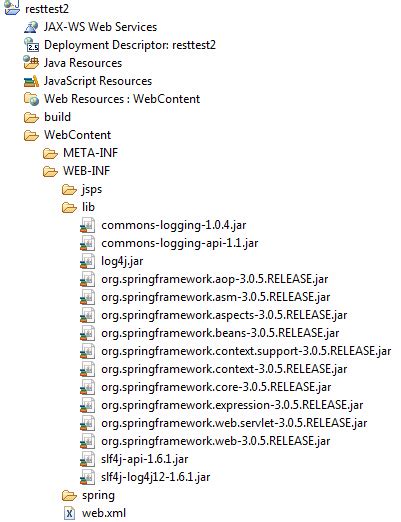 Spring Mvc Model Access In Jsp Failed Stack Overflow