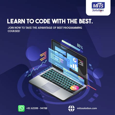 Mits Solution On Linkedin Machinelearning Pythonprogramming