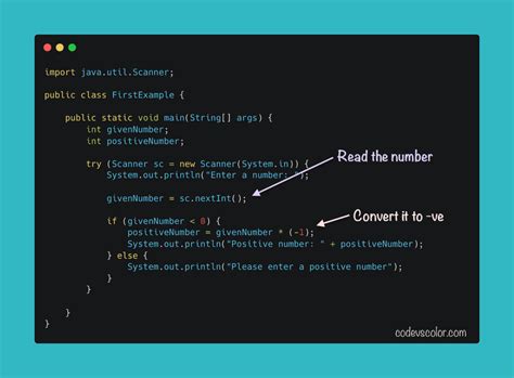 How To Convert A Negative Number To Positive In Java Codevscolor