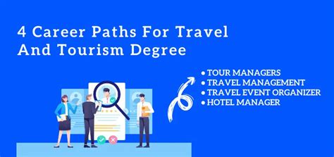 4 Career Paths for Travel and Tourism Degree - Liv Global
