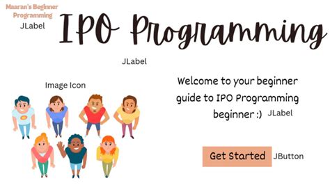 Gui Design Phase Pdf