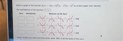 solved sketch a graph of the function f x 2 x 8 x