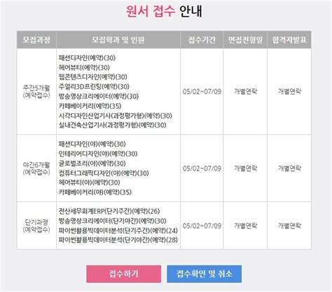 중부기술교육원