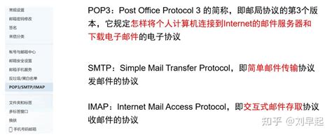 用python自动化管理邮件简直太方便了，三个实用小例子带你体会！ 知乎