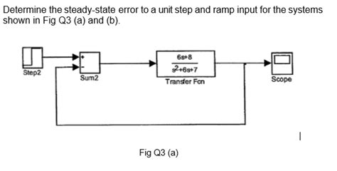 solved use matlab simulink to carry out unless explicitly